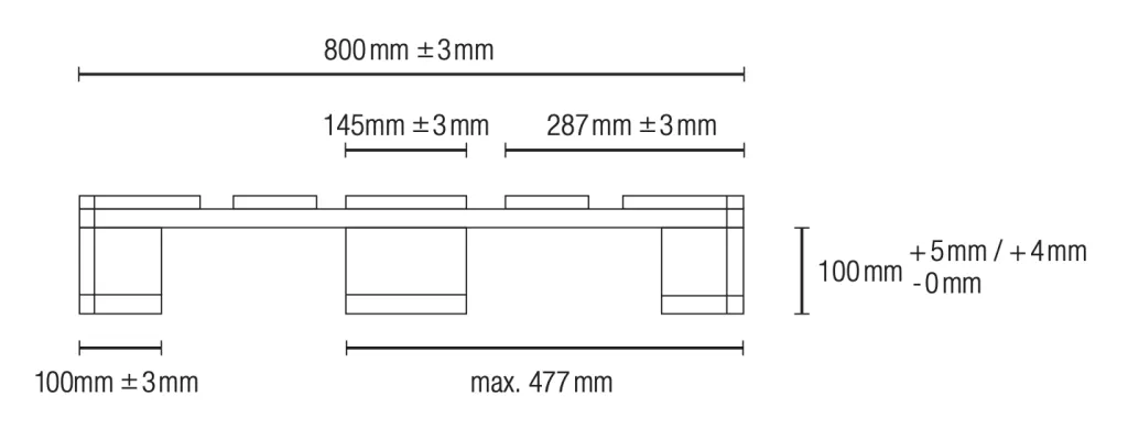 Buy Euro Pallets - Catalog - Flat Cargo - Pallet supply